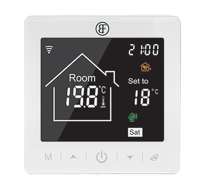 Smart Home Εφαρμογές
